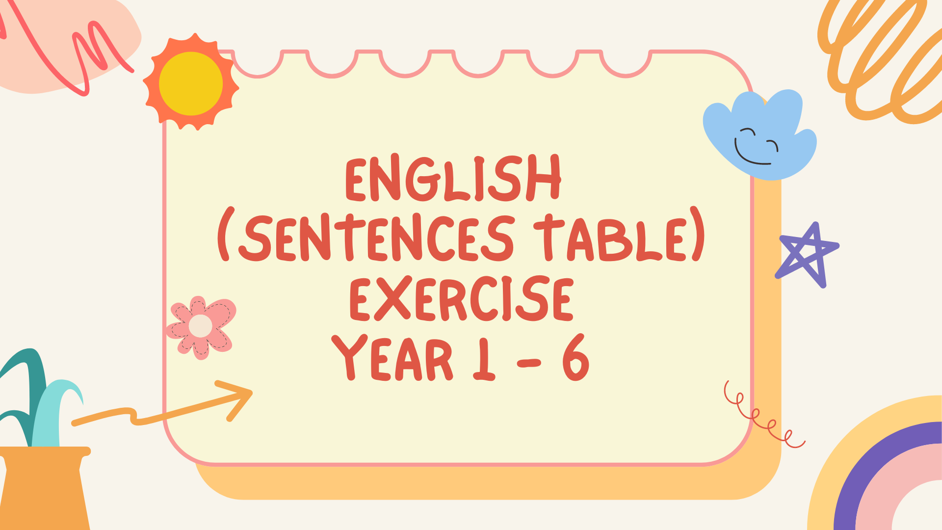 ENGLISH SENTENCES TABLE YEAR 1 - 6 - Pendidikan Rasmi