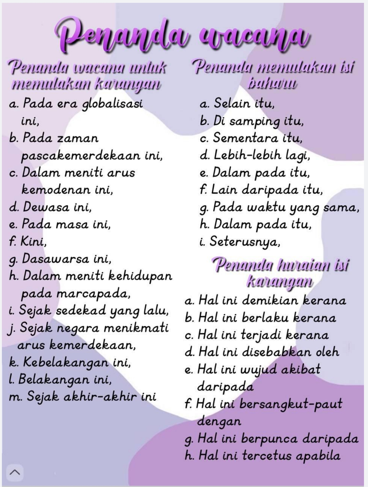 NOTA PENANDA WACANA BAHASA MELAYU TAHUN 6 - Pendidikan Rasmi
