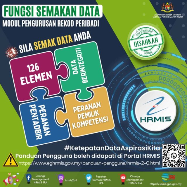 HRMIS 2.0: SISTEM PENGURUSAN MAKLUMAT SUMBER MANUSIA - Pendidikan Rasmi