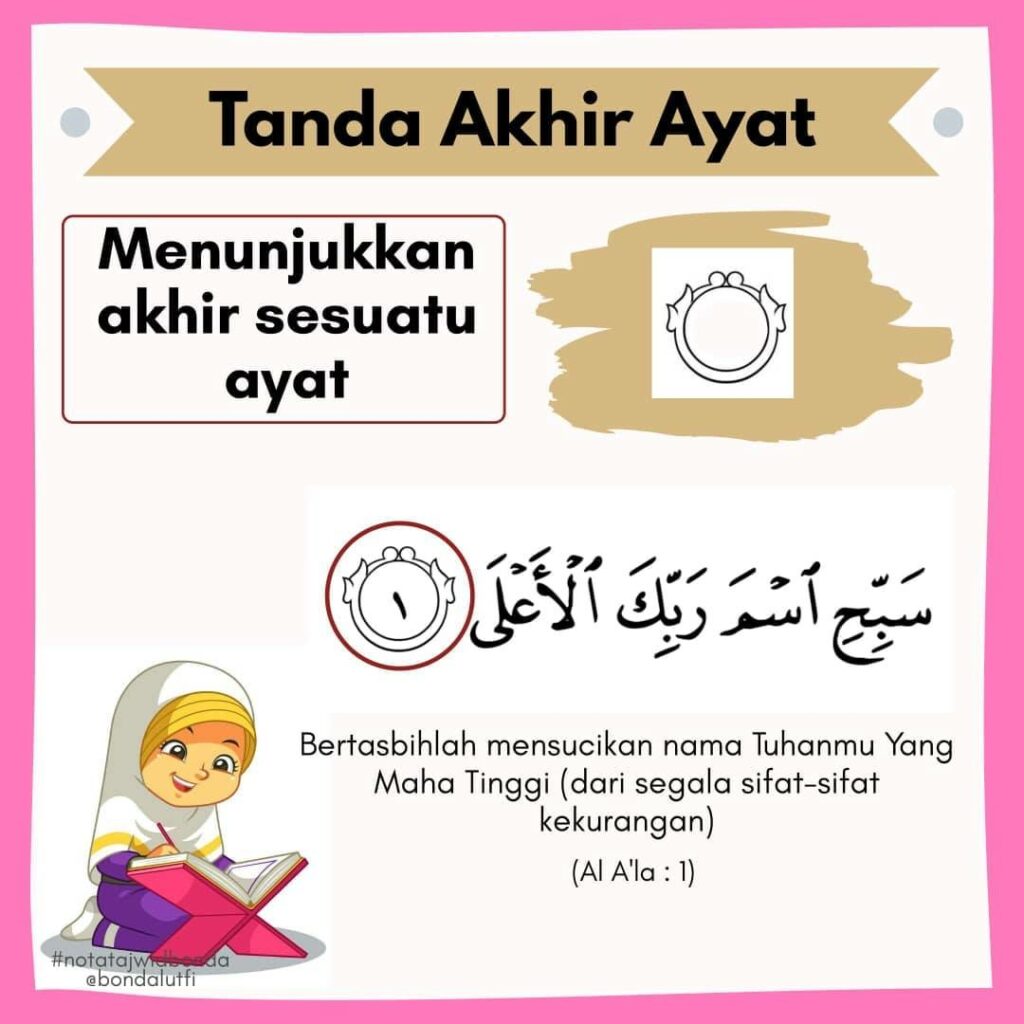 Himpunan Nota Tajwid Mudah - Download RPH RPT SOALAN & BAHAN PENDIDIKAN ...