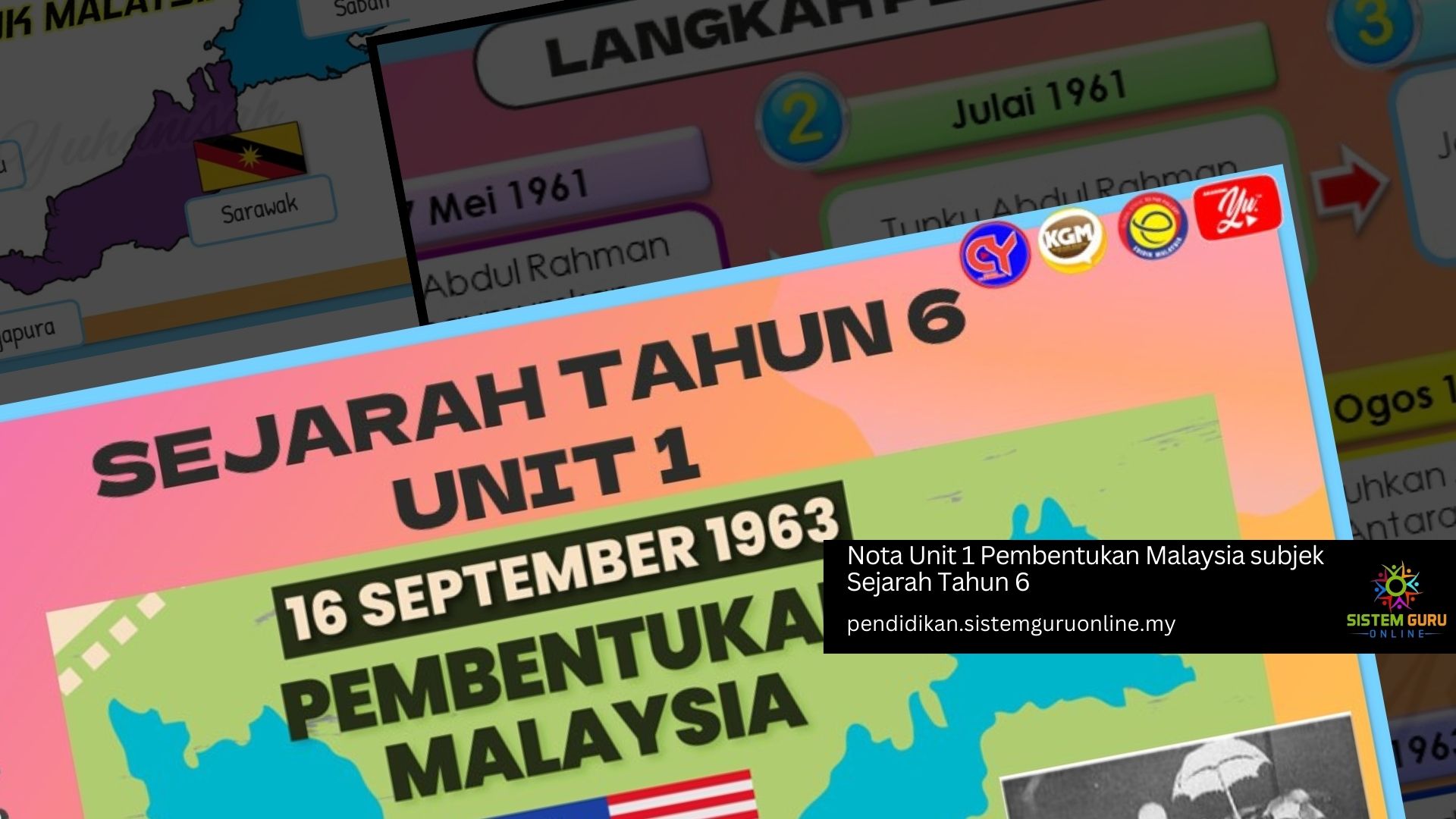 Nota Unit 1 Pembentukan Malaysia Subjek Sejarah Tahun 6 - Pendidikan Rasmi