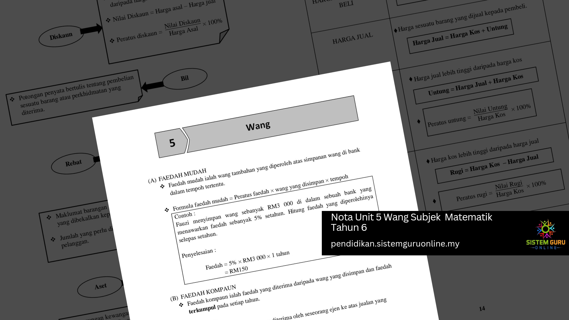 Nota Unit 5 Wang Subjek Matematik Tahun 6 - Pendidikan Rasmi
