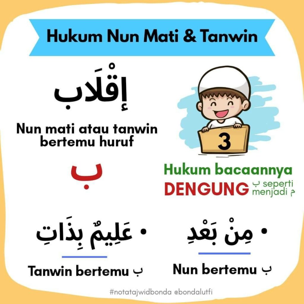 Himpunan Nota Tajwid Mudah - Pendidikan Rasmi