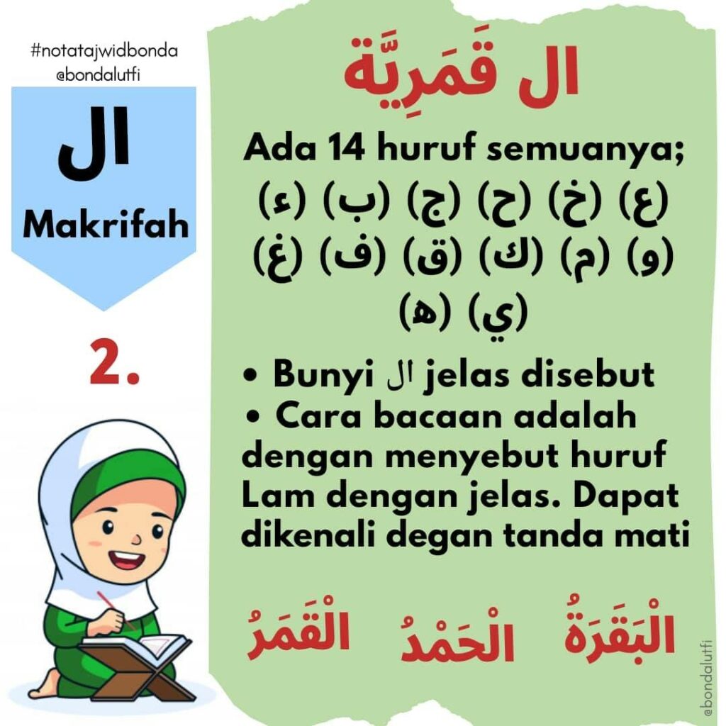 Himpunan Nota Tajwid Mudah - Download RPH RPT SOALAN & BAHAN PENDIDIKAN ...