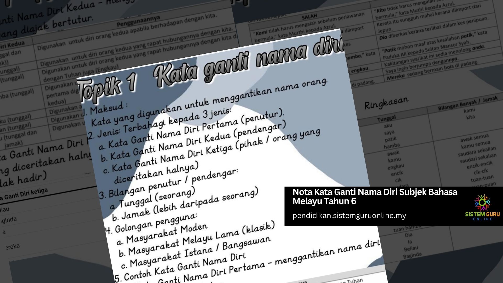 Nota Kata Ganti Nama Diri Subjek Bahasa Melayu Tahun 6 - Pendidikan Rasmi
