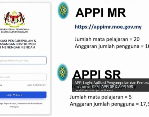Login - Pendidikan Rasmi