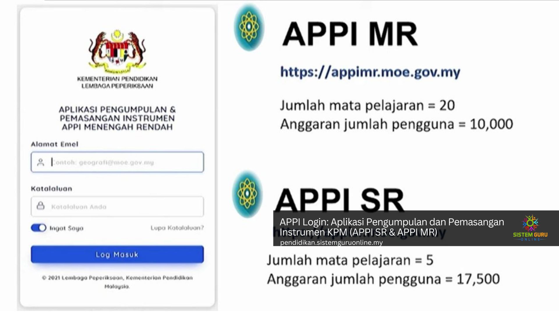 APPI Login: Aplikasi Pengumpulan Dan Pemasangan Instrumen KPM (APPI SR ...