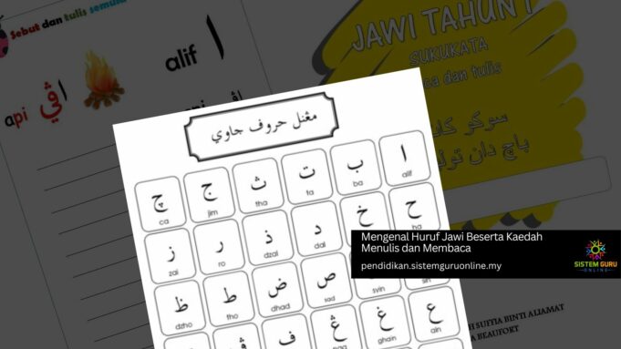Mengenal Huruf Jawi Beserta Kaedah Menulis Dan Membaca - Pendidikan Rasmi