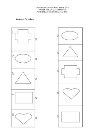 Soalan Akhir Tahun Pendidikan Seni Visual Tahun 1 - Pendidikan Rasmi