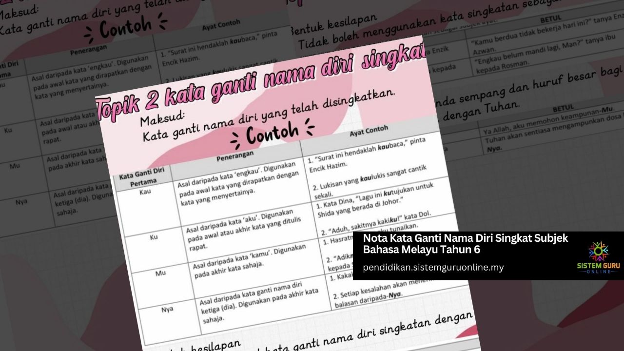 Nota Kata Ganti Nama Diri Singkat Subjek Bahasa Melayu Tahun 6 ...
