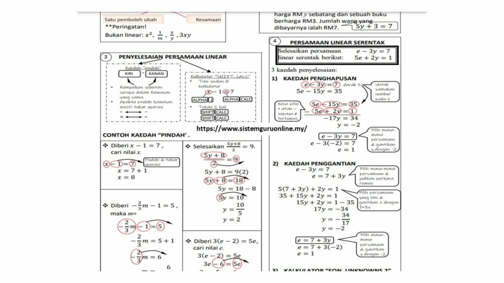 NOTA MATEMATIK KSSM TINGKATAN 1 HINGGA 5 - Pendidikan Rasmi