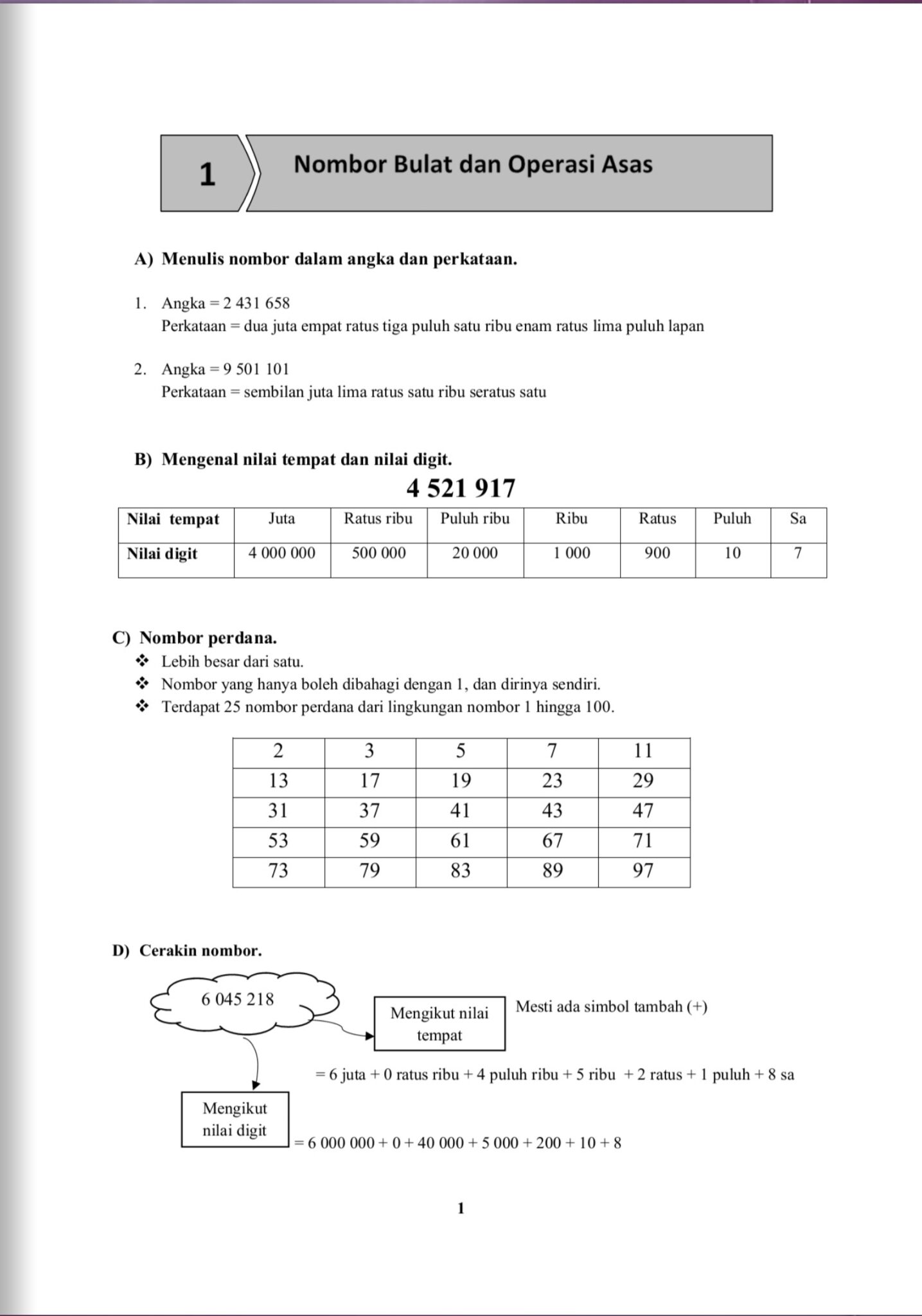Nota Unit 1 Nombor Bulat Dan Operasi Asas Subjek Matematik Tahun 6 ...
