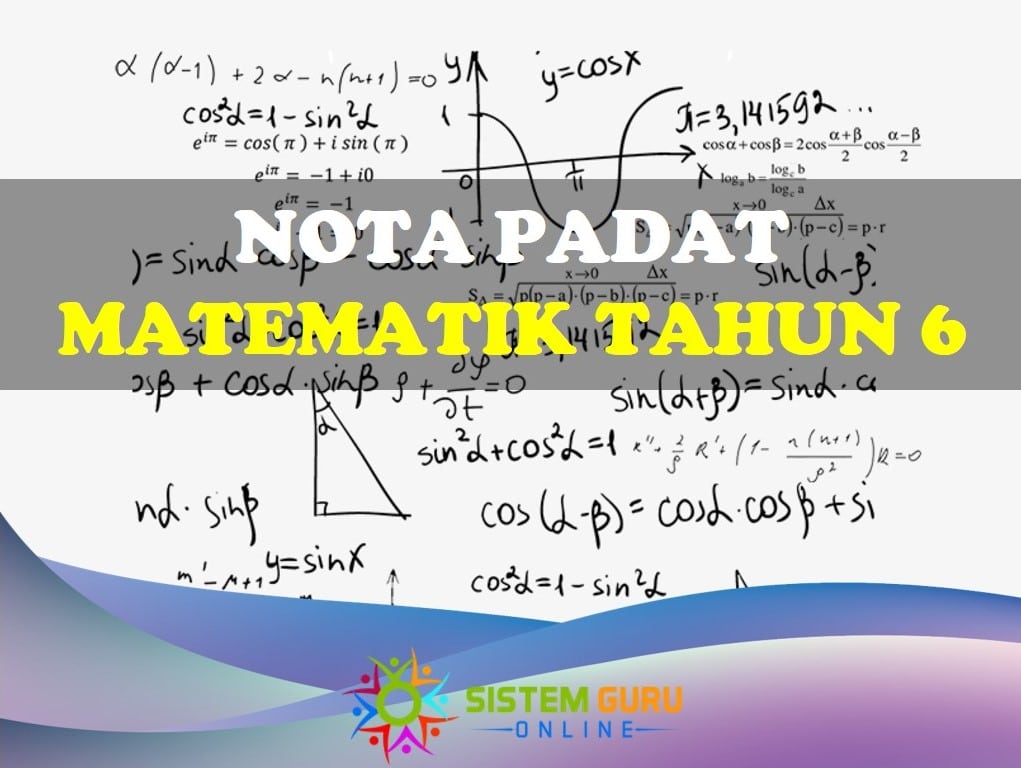 Nota Padat Matematik Tahun 6 - Pendidikan Rasmi