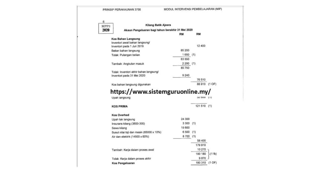 MODUL SPM KSSM 2021 (PRINSIP PERAKAUNAN) - Download RPH RPT SOALAN ...