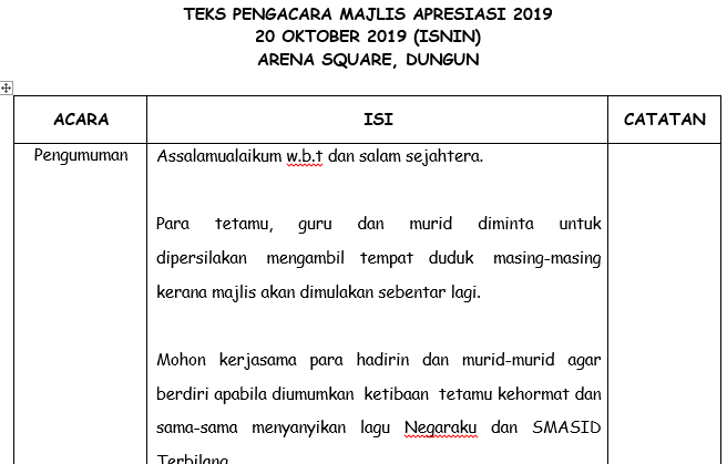 Himpunan Teks Pengacaraan Majlis Apresiasi 2019 - Pendidikan Rasmi