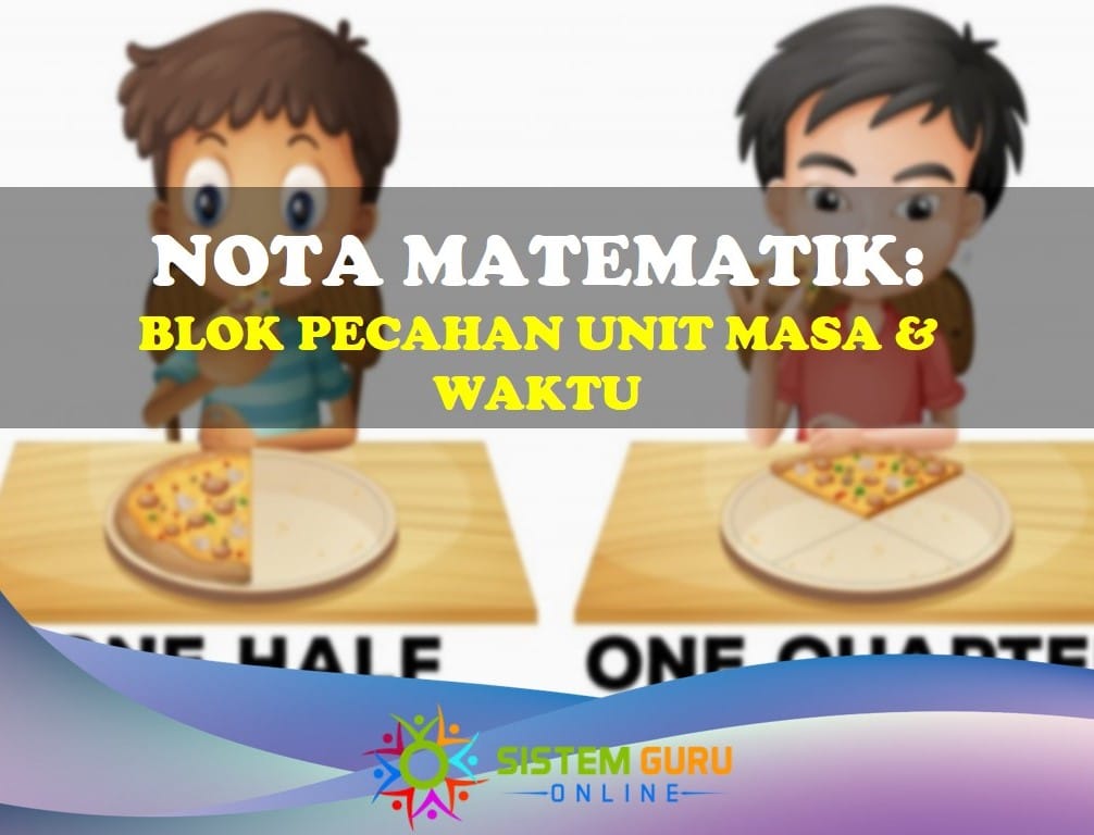 Nota Matematik : Blok Pecahan Unit Masa Dan Waktu - Pendidikan Rasmi