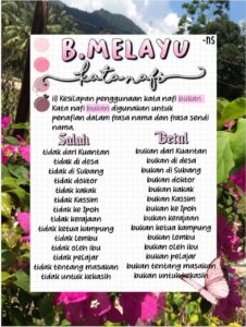 Nota Bab Kata Nafi Tahun 6 Subjek Bahasa Melayu - Pendidikan Rasmi