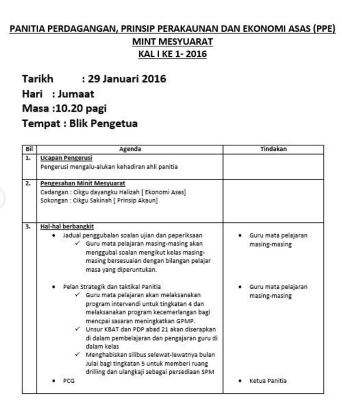 Contoh Minit Mesyuarat Beserta Panduan Penulisan - Pendidikan Rasmi