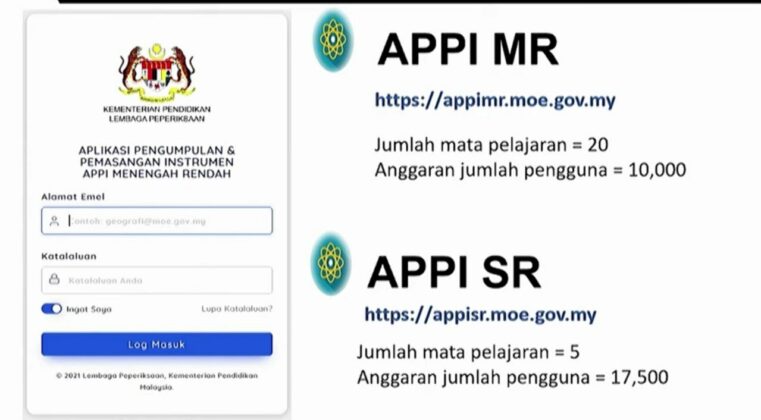 APPI Login: Aplikasi Pengumpulan Dan Pemasangan Instrumen KPM (APPI SR ...