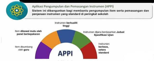 APPI Login: Aplikasi Pengumpulan Dan Pemasangan Instrumen KPM (APPI SR ...