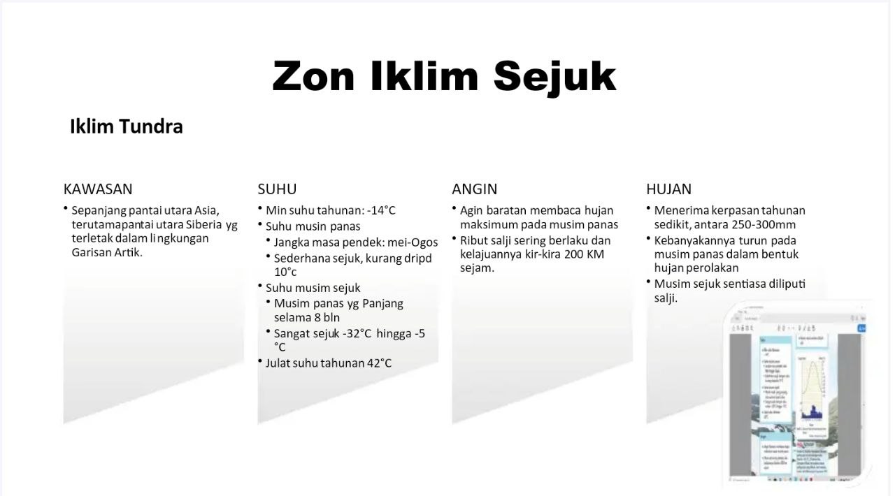 Nota Geografi Tingkatan 2 Bab Kepelbagaian Iklim Dan Pengaruhnya ...