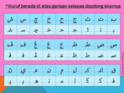 Mengenal Huruf Jawi Beserta Kaedah Menulis Dan Membaca - Pendidikan Rasmi