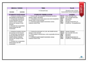 Muat Turun RPH Pendidikan Jasmani Kesihatan Tingkatan 1 Terbaik - Pendidikan Rasmi