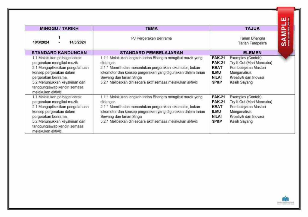 RPH Pendidikan Jasmani Kesihatan Tingkatan 5 - Pendidikan Rasmi