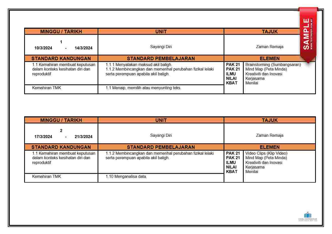Download Bahan RPH Pendidikan Kesihatan Tahun 4 - Pendidikan Rasmi