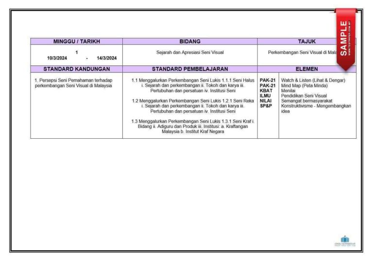 Download RPH Pendidikan Seni Visual Tingkatan 1 PDF Terbaik - Pendidikan Rasmi