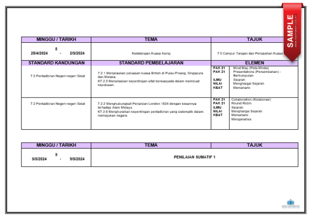 Bahan PDF RPH Sejarah Tingkatan 3 Terkini - Pendidikan Rasmi
