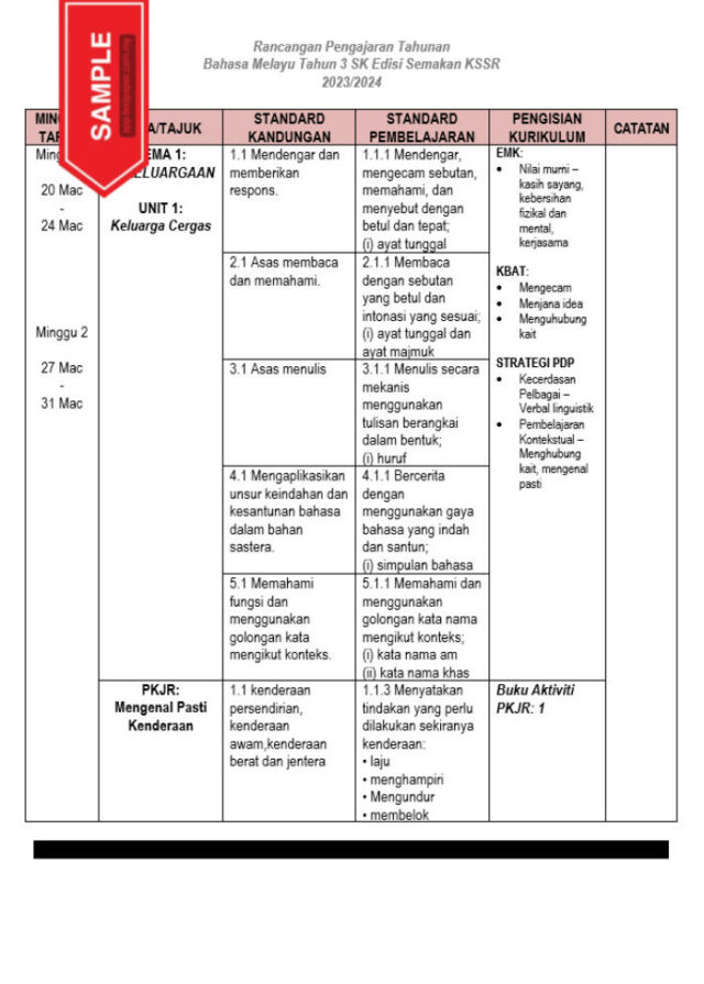 RPH Bahasa Melayu Tahun 3 Paling Latest - Pendidikan Rasmi