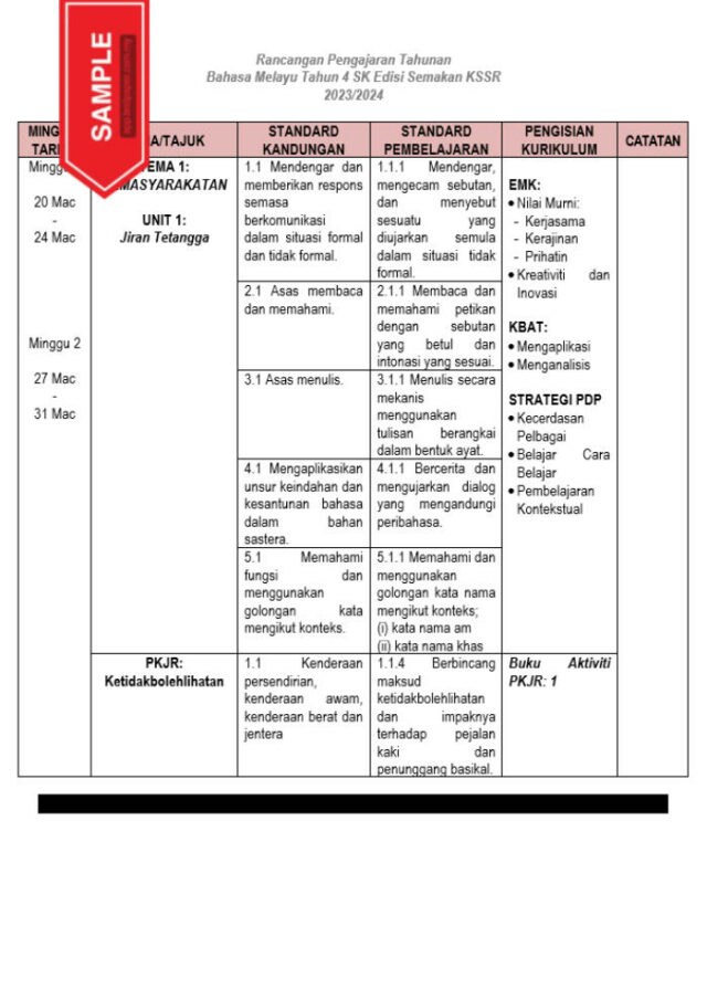 RPH Bahasa Melayu Tahun 4 Updated KPM - Pendidikan Rasmi