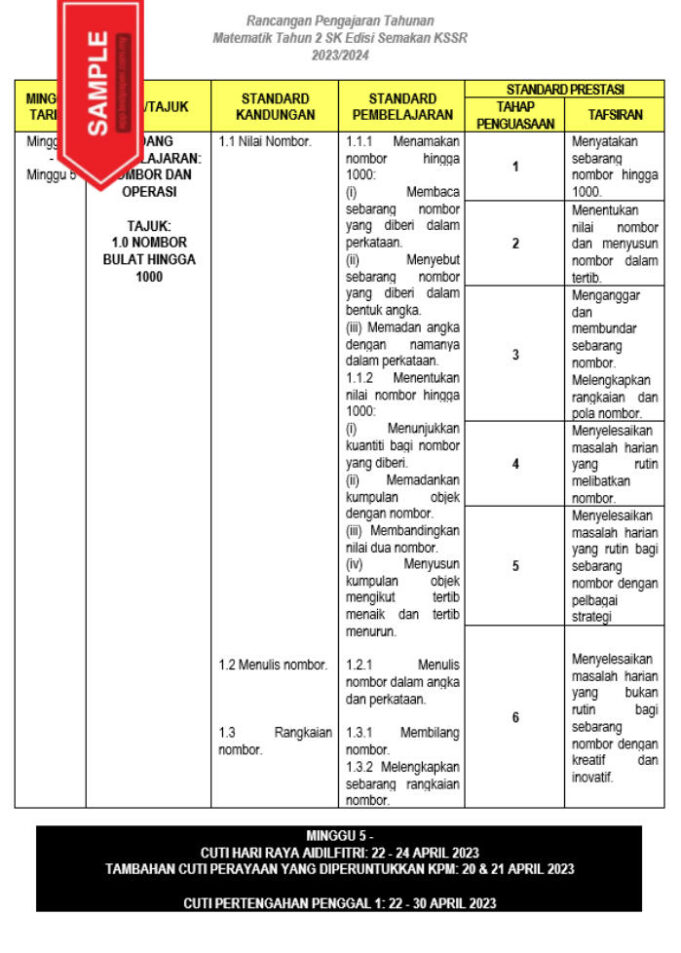 Perkongsian RPH Matematik Tahun 2 Lengkap Setahun - Pendidikan Rasmi