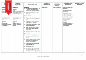 Download RPH Bahasa Inggeris Tahun 1 Disini - Pendidikan Rasmi