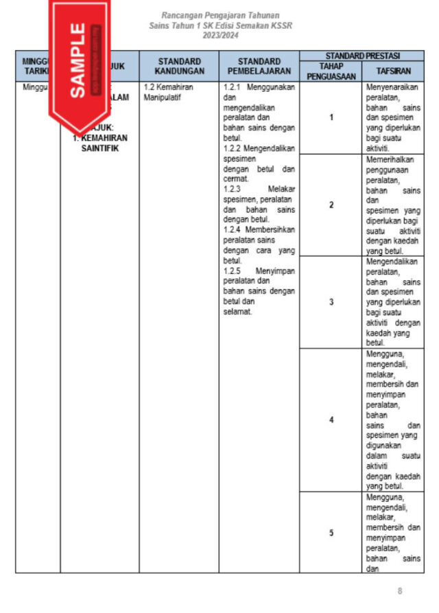 Download RPH Sains Tahun 1 Di Link Berikut - Pendidikan Rasmi