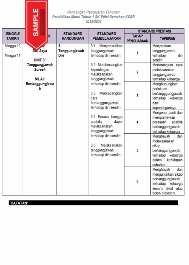 Download RPH Pendidikan Moral Tahun 1 Di Sini - Pendidikan Rasmi