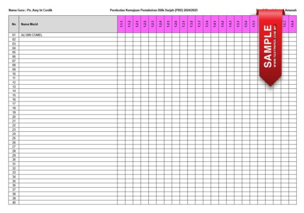 Dokumen File Kemajuan Murid Rekod PBD Pendidikan Islam SK Tahun 1 ...