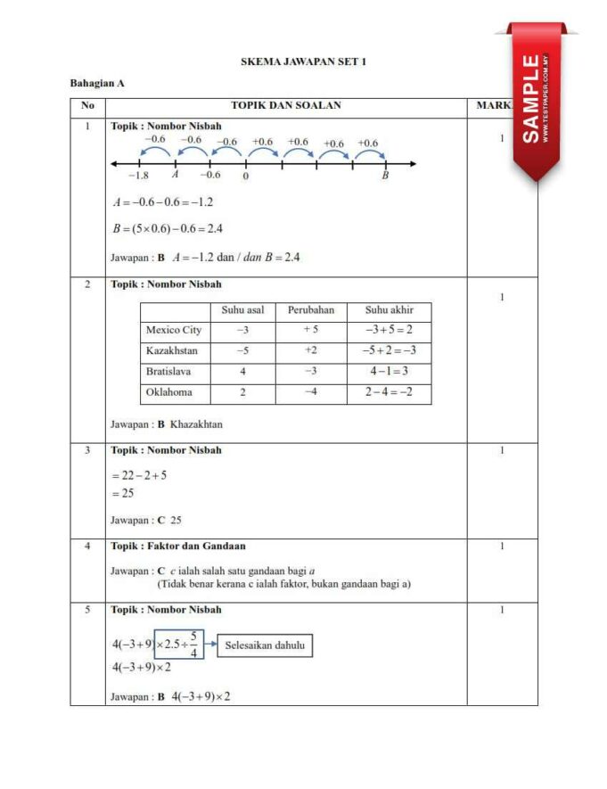 Download Kertas Ujian Pertengahan Tahun Matematik Tingkatan 1 PDF Sekolah Menengah - Pendidikan ...