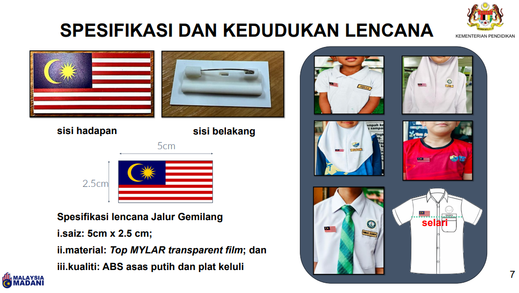 Pemakaian Lencana Jalur Gemilang Pada Pakaian Seragam Murid Di ...