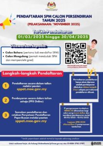 Pendaftaran Sijil Pelajaran Malaysia Ulangan (SPMU) Dan Calon ...